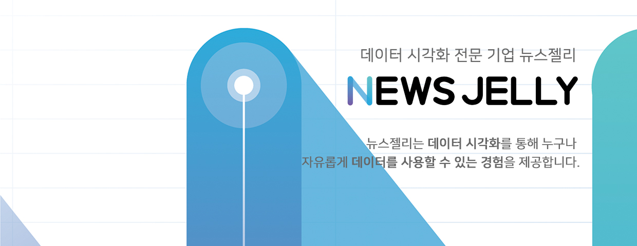 데이터 시각화 전문기업 뉴스젤리 뉴스젤리 데이터 시각화 전문 기업